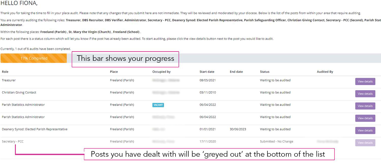 CMS audit instructions - Diocese of Oxford