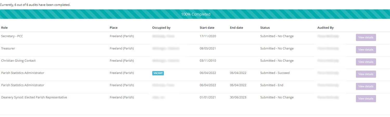 CMS audit instructions - Diocese of Oxford